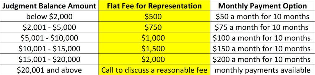 Judgment Settlement Fees - The Law Office of Shaun G. Brown, PLLC