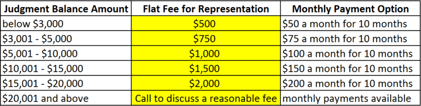 Judgment Settlement Fees - The Law Office of Shaun G. Brown, PLLC